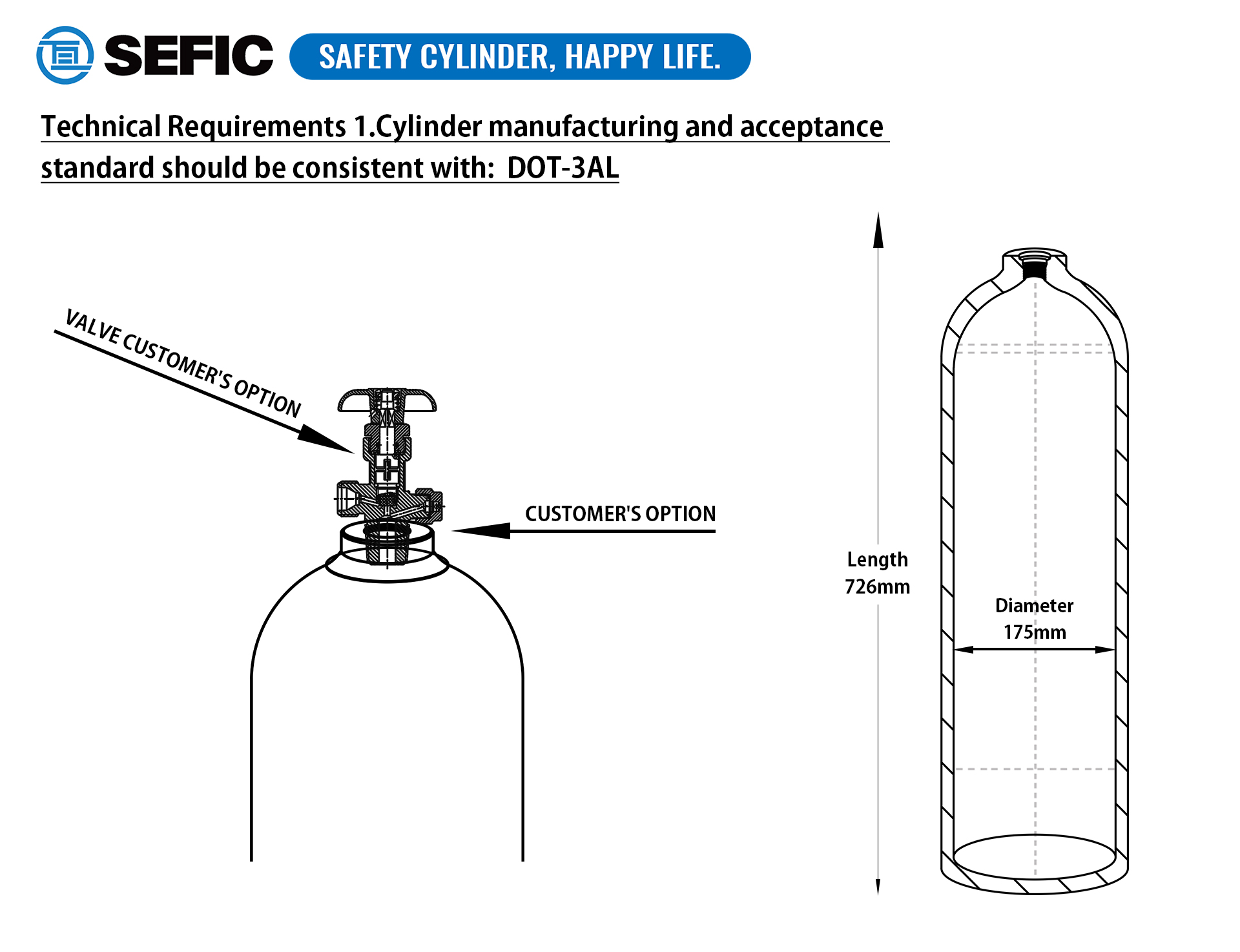 - Buy Product on SHANGHAI ETERNAL FAITH INDUSTRY CO.,LTD